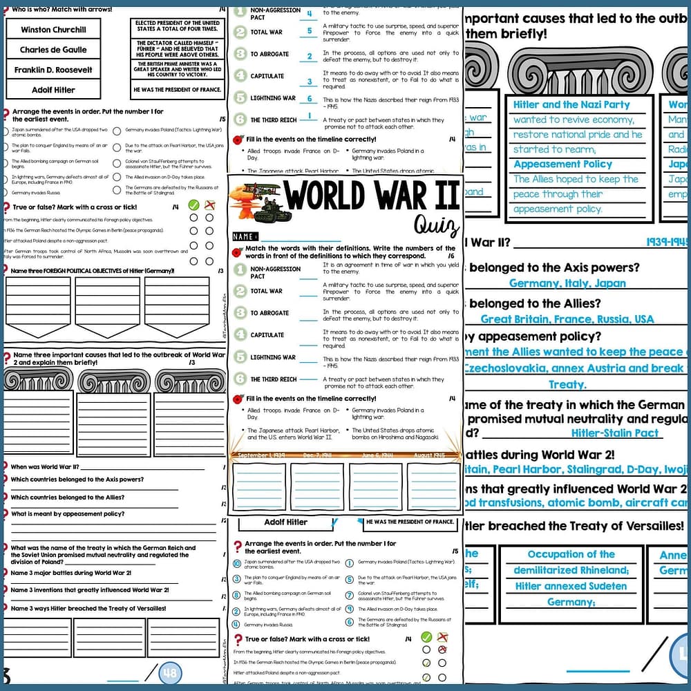 Free Modern World History Curriculum: World War 2 Lesson Plans, Ideas ...