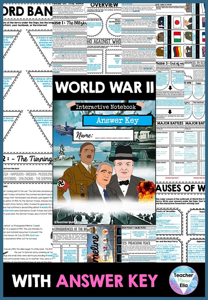 Free Modern World History Curriculum: World War 2 Lesson Plans, Ideas ...